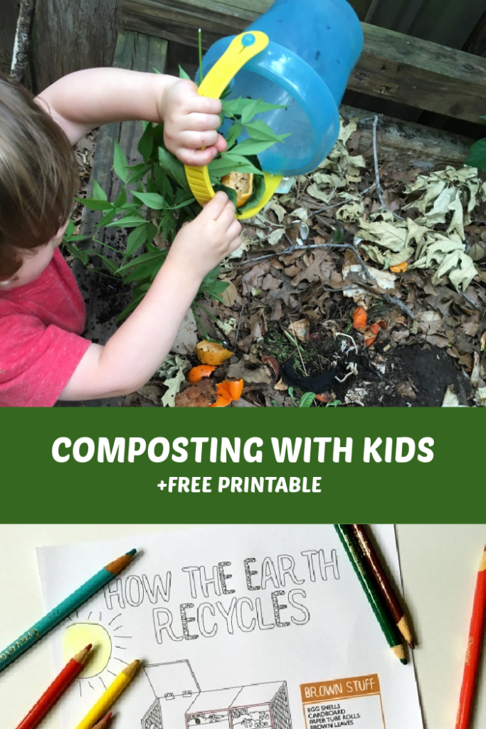 Free Printable "What is Composting" Coloring Sheet - C.R.A.F.T.